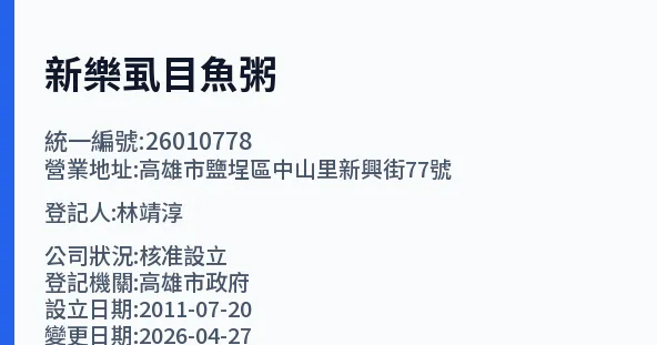新樂虱目魚粥的照片-統編 26010778(高雄市) 公司登記資料與營業項目詳細圖表