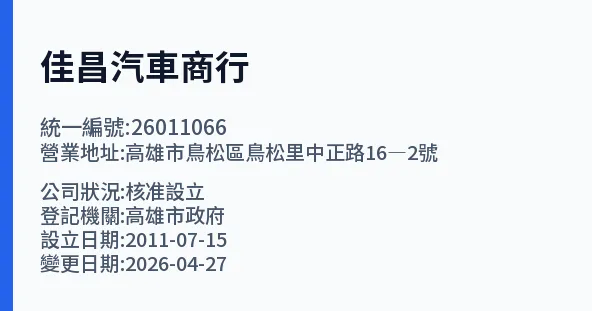 佳昌汽車商行的照片-統編 26011066(高雄市) 公司登記資料與營業項目詳細圖表