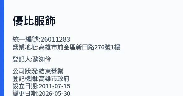 優比服飾的照片-統編 26011283(高雄市) 公司登記資料與營業項目詳細圖表