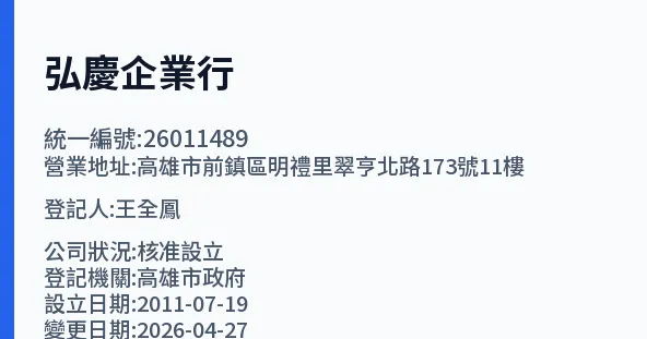 弘慶企業行的照片-統編 26011489(高雄市) 公司登記資料與營業項目詳細圖表