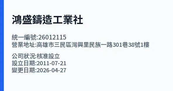 鴻盛鑄造工業社的照片-統編 26012115(高雄市) 公司登記資料與營業項目詳細圖表