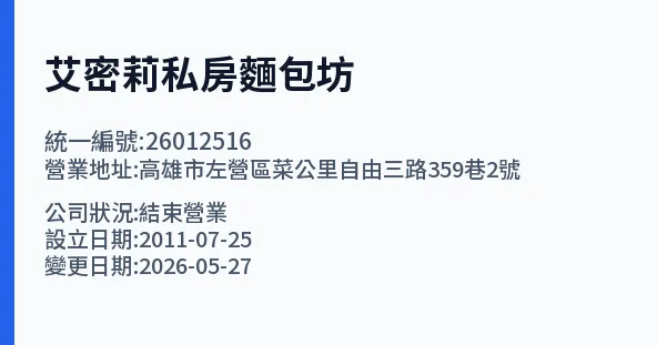艾密莉私房麵包坊的照片-統編 26012516(高雄市) 公司登記資料與營業項目詳細圖表