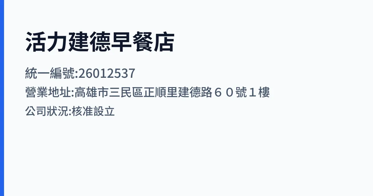 活力建德早餐店 - 統編 26012537(高雄市) 公司登記資料與營業項目詳細圖表