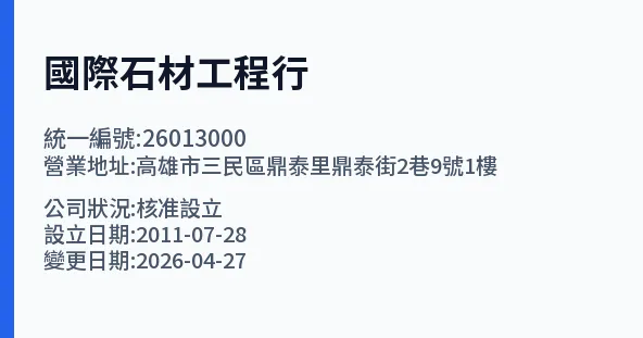 國際石材工程行的照片-統編 26013000(高雄市) 公司登記資料與營業項目詳細圖表