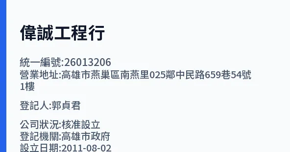 偉誠工程行的照片-統編 26013206(高雄市) 公司登記資料與營業項目詳細圖表