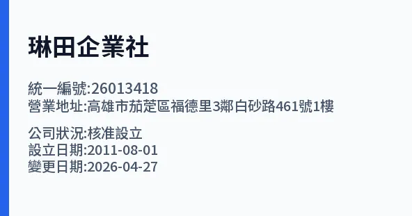 琳田企業社的照片-統編 26013418(高雄市) 公司登記資料與營業項目詳細圖表