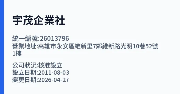 宇茂企業社的照片-統編 26013796(高雄市) 公司登記資料與營業項目詳細圖表