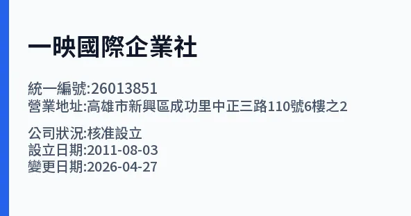 一映國際企業社的照片-統編 26013851(高雄市) 公司登記資料與營業項目詳細圖表