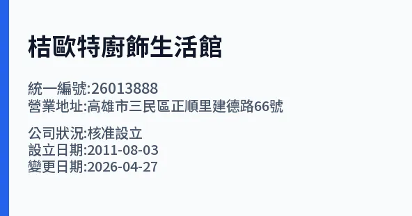 桔歐特廚飾生活館的照片-統編 26013888(高雄市) 公司登記資料與營業項目詳細圖表