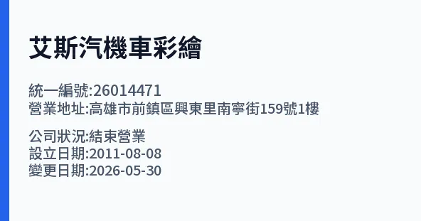 艾斯汽機車彩繪的照片-統編 26014471(高雄市) 公司登記資料與營業項目詳細圖表