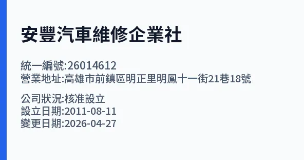 安豐汽車維修企業社的照片-統編 26014612(高雄市) 公司登記資料與營業項目詳細圖表