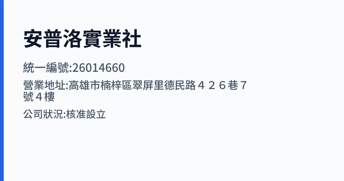安普洛實業社 - 統編 26014660(高雄市) 公司登記資料與營業項目詳細圖表