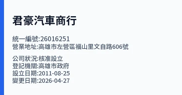 君豪汽車商行的照片-統編 26016251(高雄市) 公司登記資料與營業項目詳細圖表