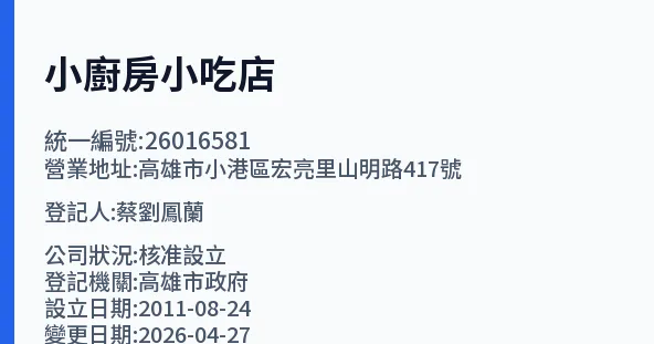 小廚房小吃店的照片-統編 26016581(高雄市) 公司登記資料與營業項目詳細圖表