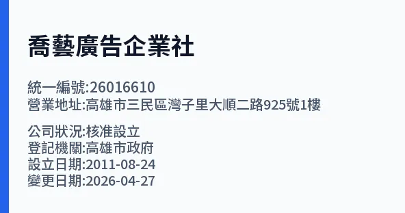 喬藝廣告企業社的照片-統編 26016610(高雄市) 公司登記資料與營業項目詳細圖表