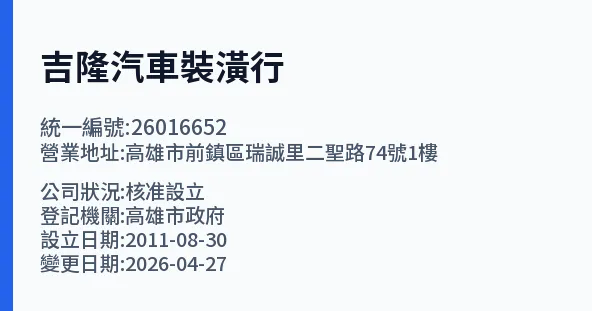 吉隆汽車裝潢行的照片-統編 26016652(高雄市) 公司登記資料與營業項目詳細圖表