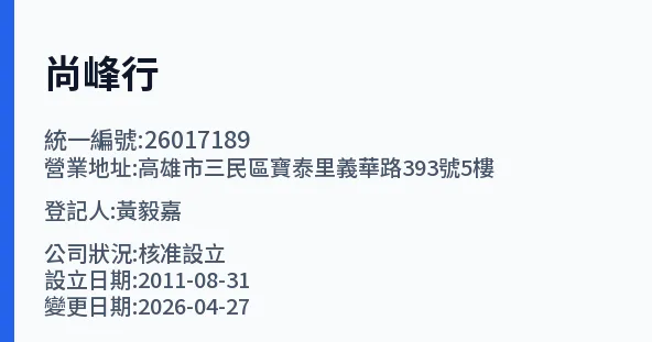 尚峰行的照片-統編 26017189(高雄市) 公司登記資料與營業項目詳細圖表