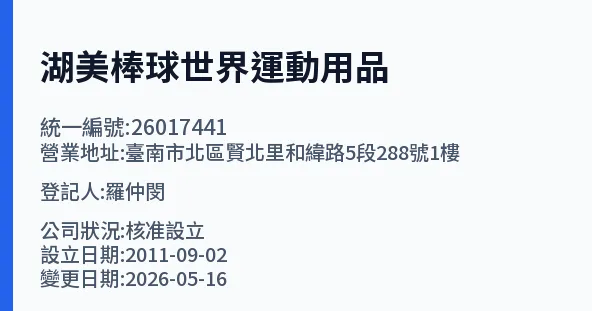 湖美棒球世界運動用品的照片-統編 26017441(臺南市) 公司登記資料與營業項目詳細圖表