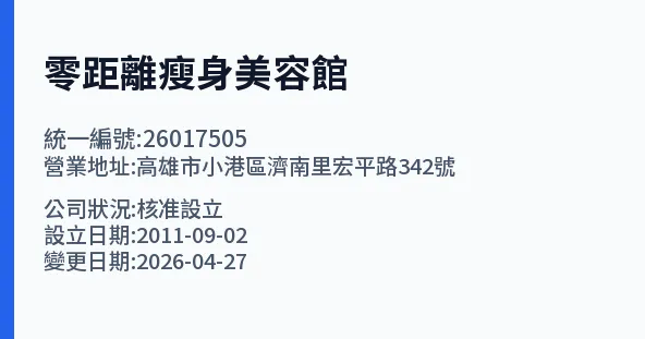 零距離瘦身美容館的照片-統編 26017505(高雄市) 公司登記資料與營業項目詳細圖表