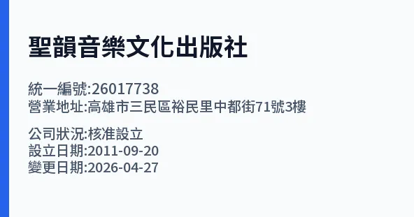 聖韻音樂文化出版社的照片-統編 26017738(高雄市) 公司登記資料與營業項目詳細圖表