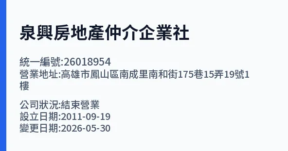 泉興房地產仲介企業社的照片-統編 26018954(高雄市) 公司登記資料與營業項目詳細圖表