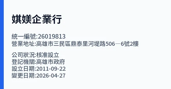 娸媄企業行的照片-統編 26019813(高雄市) 公司登記資料與營業項目詳細圖表