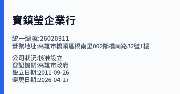 寶鎮瑩企業行的照片-統編 26020311(高雄市) 公司登記資料與營業項目詳細圖表