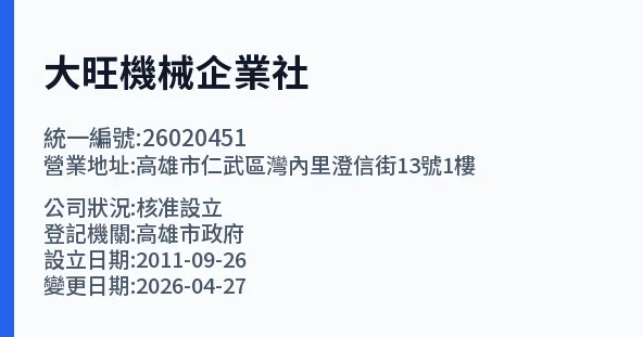 大旺機械企業社的照片-統編 26020451(高雄市) 公司登記資料與營業項目詳細圖表