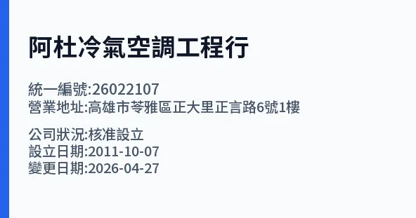 阿杜冷氣空調工程行的照片-統編 26022107(高雄市) 公司登記資料與營業項目詳細圖表