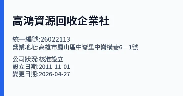高鴻資源回收企業社的照片-統編 26022113(高雄市) 公司登記資料與營業項目詳細圖表