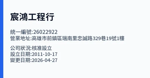 宸鴻工程行的照片-統編 26022922(高雄市) 公司登記資料與營業項目詳細圖表