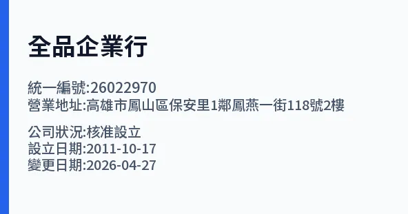全品企業行的照片-統編 26022970(高雄市) 公司登記資料與營業項目詳細圖表