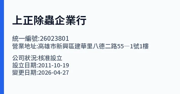 上正除蟲企業行的照片-統編 26023801(高雄市) 公司登記資料與營業項目詳細圖表
