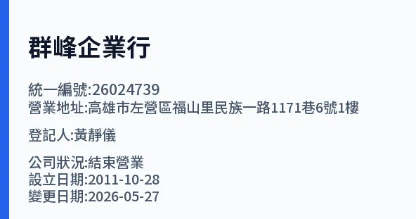 群峰企業行的照片-統編 26024739(高雄市) 公司登記資料與營業項目詳細圖表