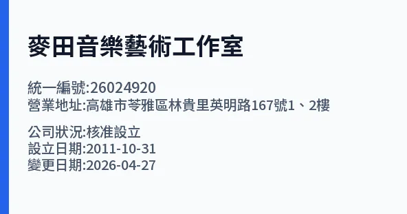 麥田音樂藝術工作室的照片-統編 26024920(高雄市) 公司登記資料與營業項目詳細圖表