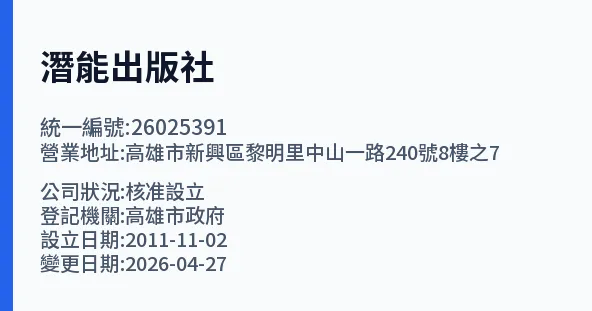 潛能出版社的照片-統編 26025391(高雄市) 公司登記資料與營業項目詳細圖表
