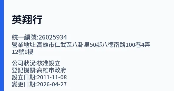 英翔行的照片-統編 26025934(高雄市) 公司登記資料與營業項目詳細圖表