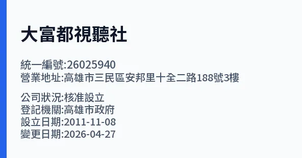 大富都視聽社的照片-統編 26025940(高雄市) 公司登記資料與營業項目詳細圖表