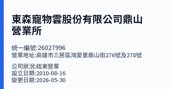 東森寵物雲股份有限公司鼎山營業所的照片-統編 26027996(高雄市) 公司登記資料與營業項目詳細圖表