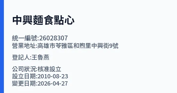 中興麵食點心的照片-統編 26028307(高雄市) 公司登記資料與營業項目詳細圖表