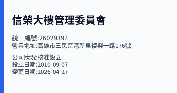 信榮大樓管理委員會的照片-統編 26029397(高雄市) 公司登記資料與營業項目詳細圖表