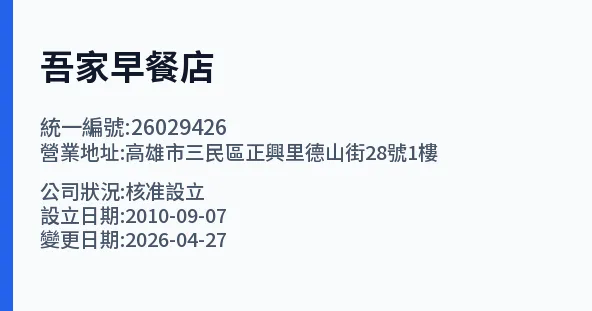 吾家早餐店的照片-統編 26029426(高雄市) 公司登記資料與營業項目詳細圖表