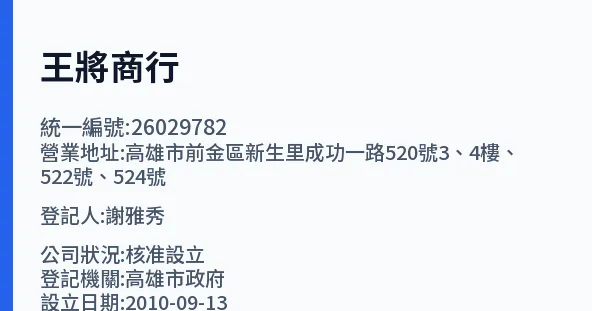王將商行的照片-統編 26029782(高雄市) 公司登記資料與營業項目詳細圖表