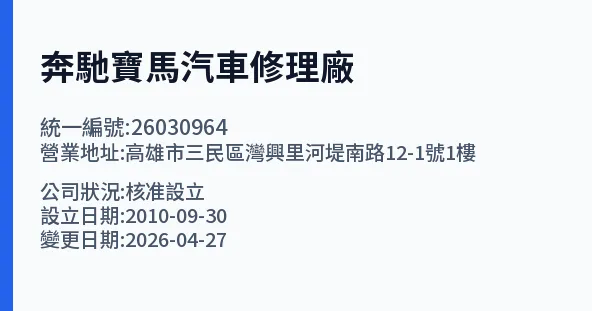 奔馳寶馬汽車修理廠的照片-統編 26030964(高雄市) 公司登記資料與營業項目詳細圖表