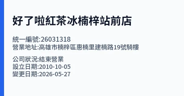 好了啦紅茶冰楠梓站前店的照片-統編 26031318(高雄市) 公司登記資料與營業項目詳細圖表