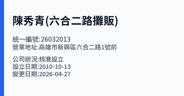 陳秀青(六合二路攤販)的照片-統編 26032013(高雄市) 公司登記資料與營業項目詳細圖表