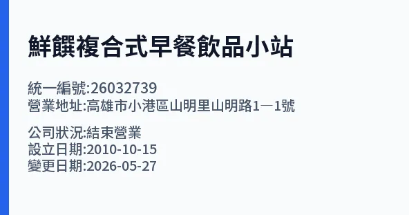 鮮饌複合式早餐飲品小站的照片-統編 26032739(高雄市) 公司登記資料與營業項目詳細圖表