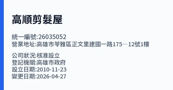高順剪髮屋的照片-統編 26035052(高雄市) 公司登記資料與營業項目詳細圖表