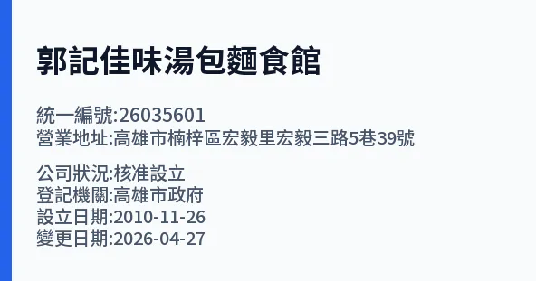 郭記佳味湯包麵食館的照片-統編 26035601(高雄市) 公司登記資料與營業項目詳細圖表