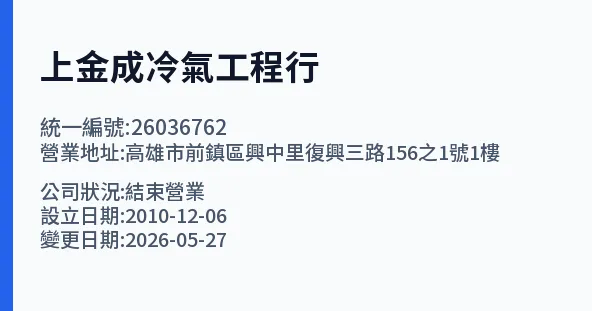 上金成冷氣工程行的照片-統編 26036762(高雄市) 公司登記資料與營業項目詳細圖表